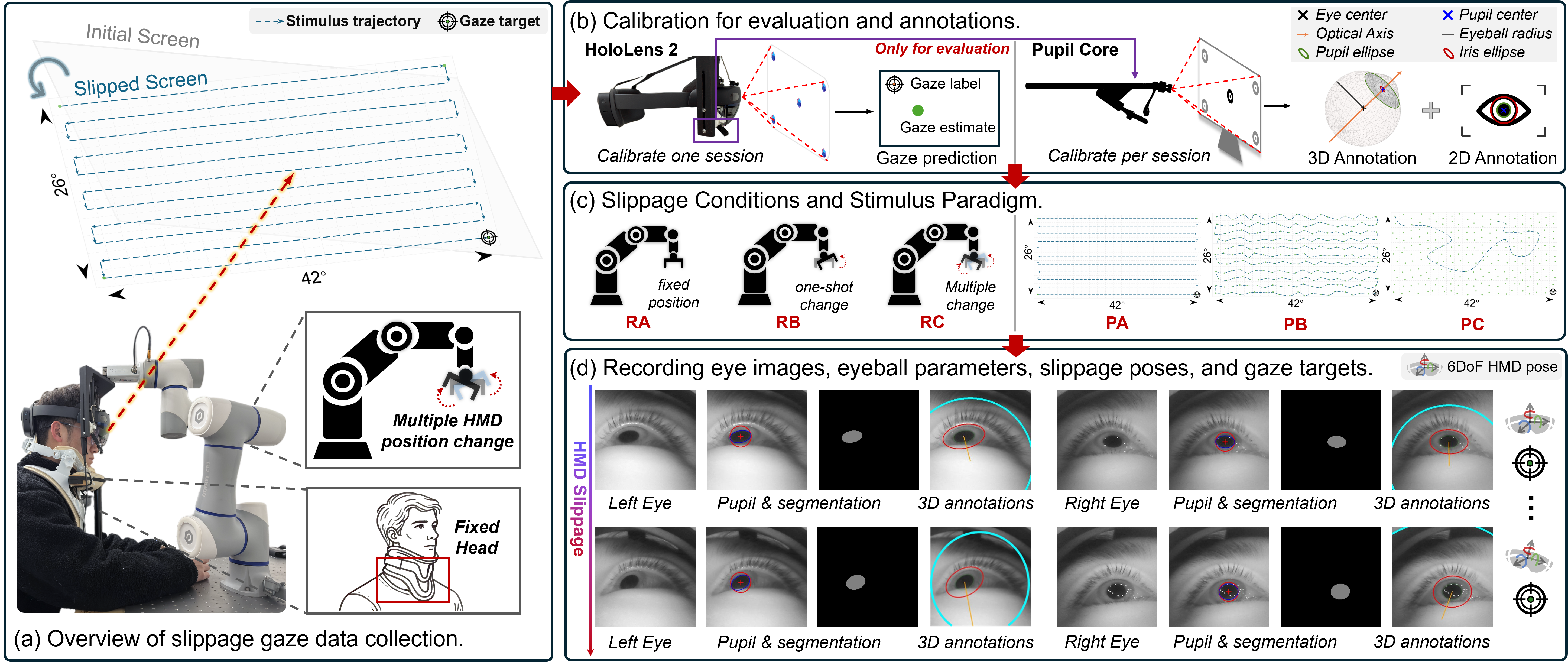 KaleidoEye: A Large-scale Dataset and Benchmark