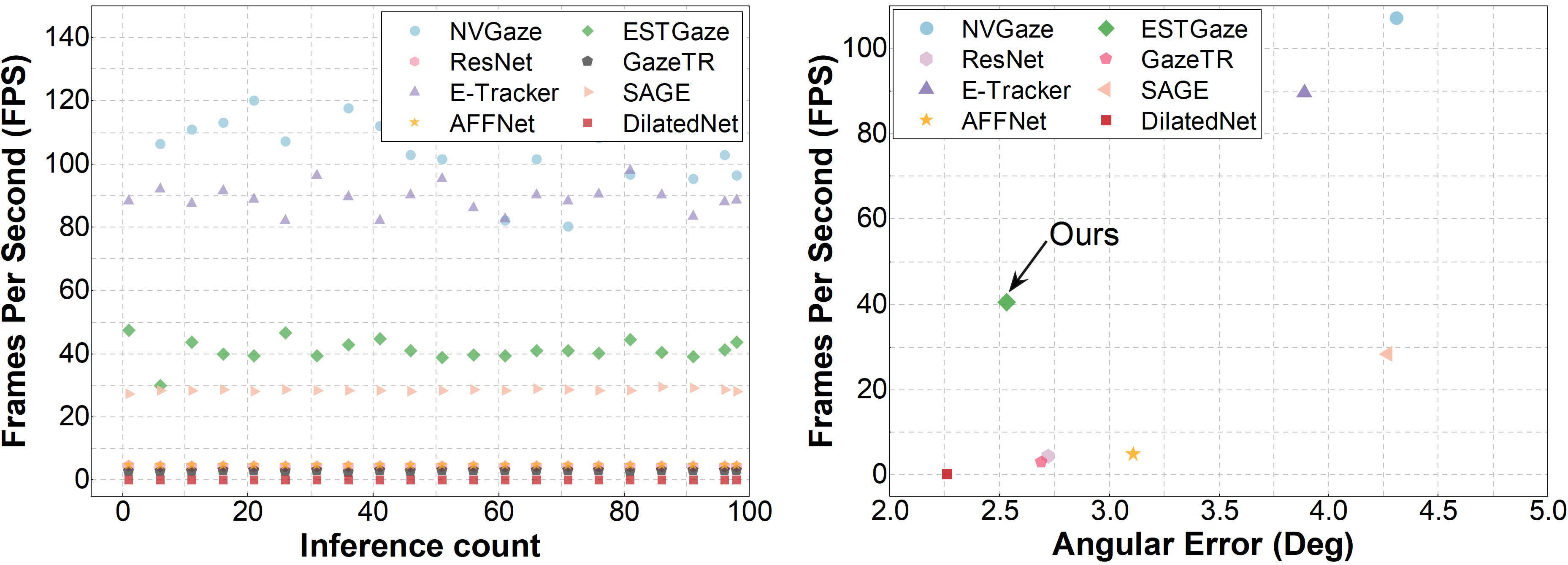 KaleidoEye: A Large-scale Dataset and Benchmark