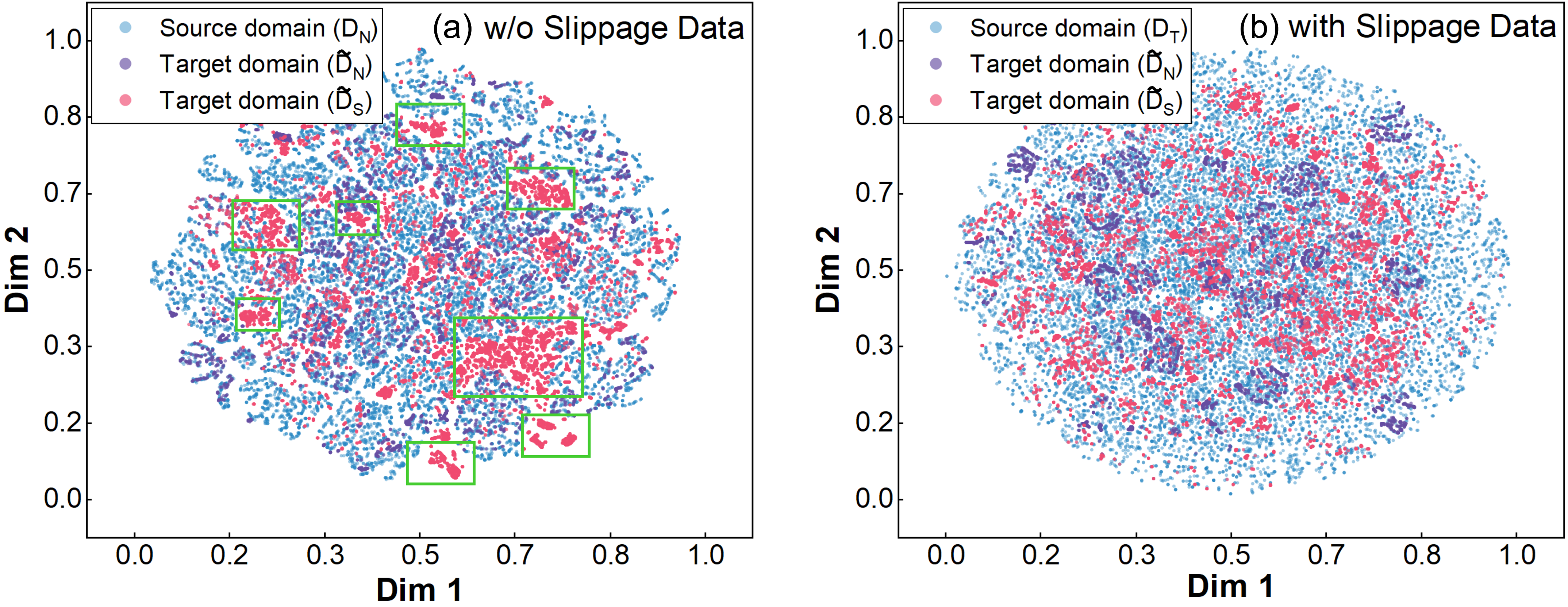 KaleidoEye: A Large-scale Dataset and Benchmark