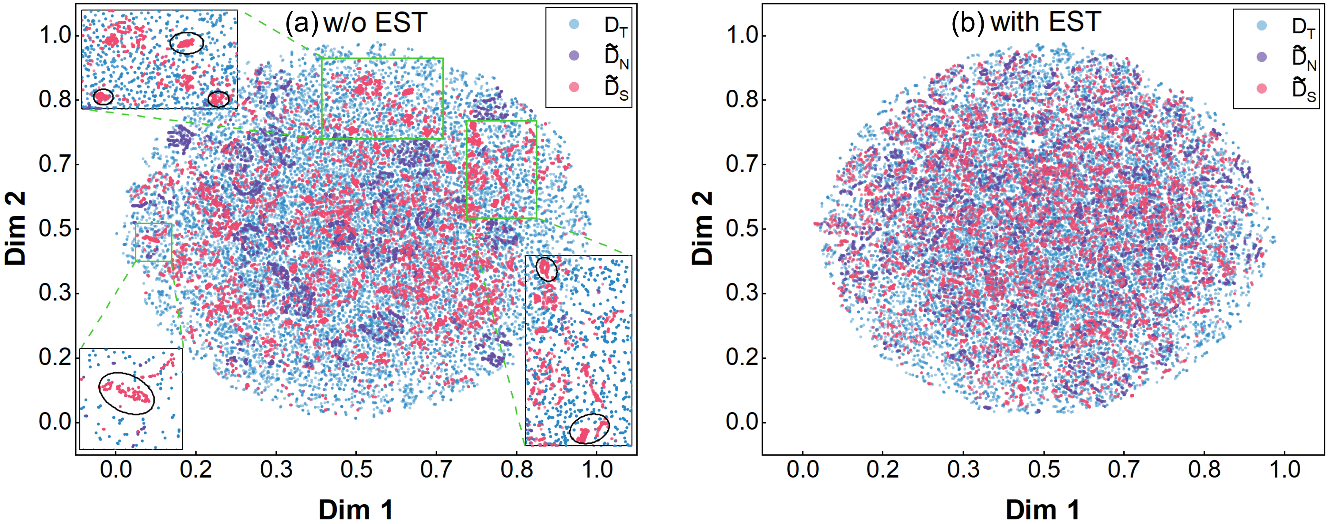 KaleidoEye: A Large-scale Dataset and Benchmark